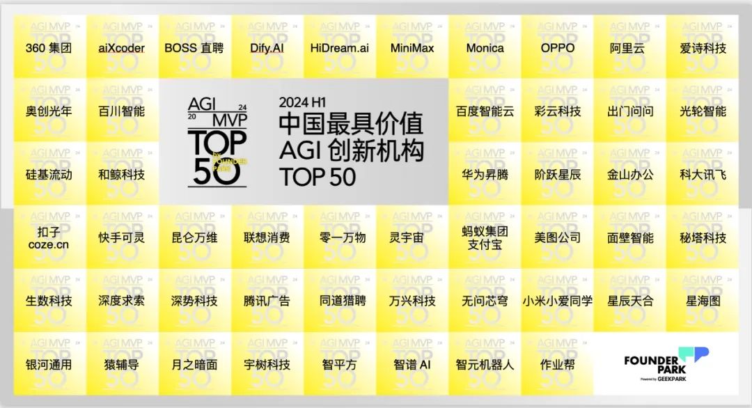 和鲸科技荣耀入选2024 H1 「中国最具价值 AGI 创新机构 TOP 50」-CSDN博客