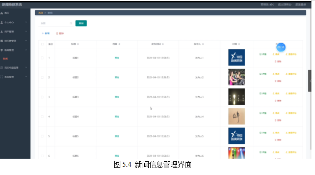 基于java中的springboot框架实现新闻推荐系统设计演示【附项目源码论文说明】java实现推荐 Csdn博客