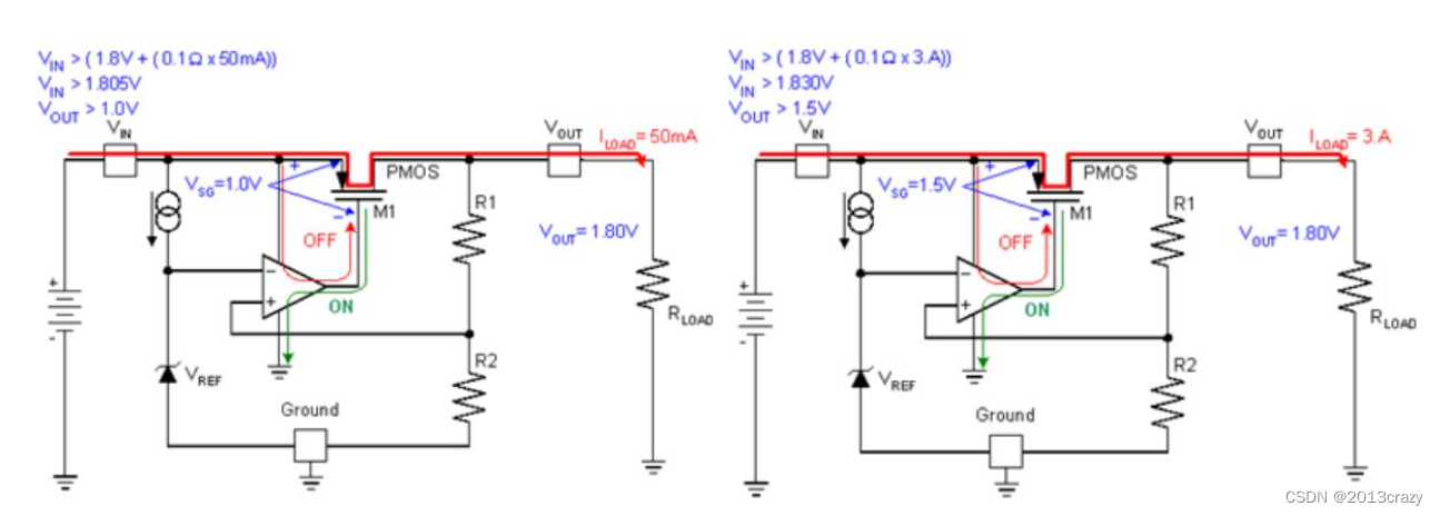 PMOS 型的 LDO_pmos ldo-CSDN博客