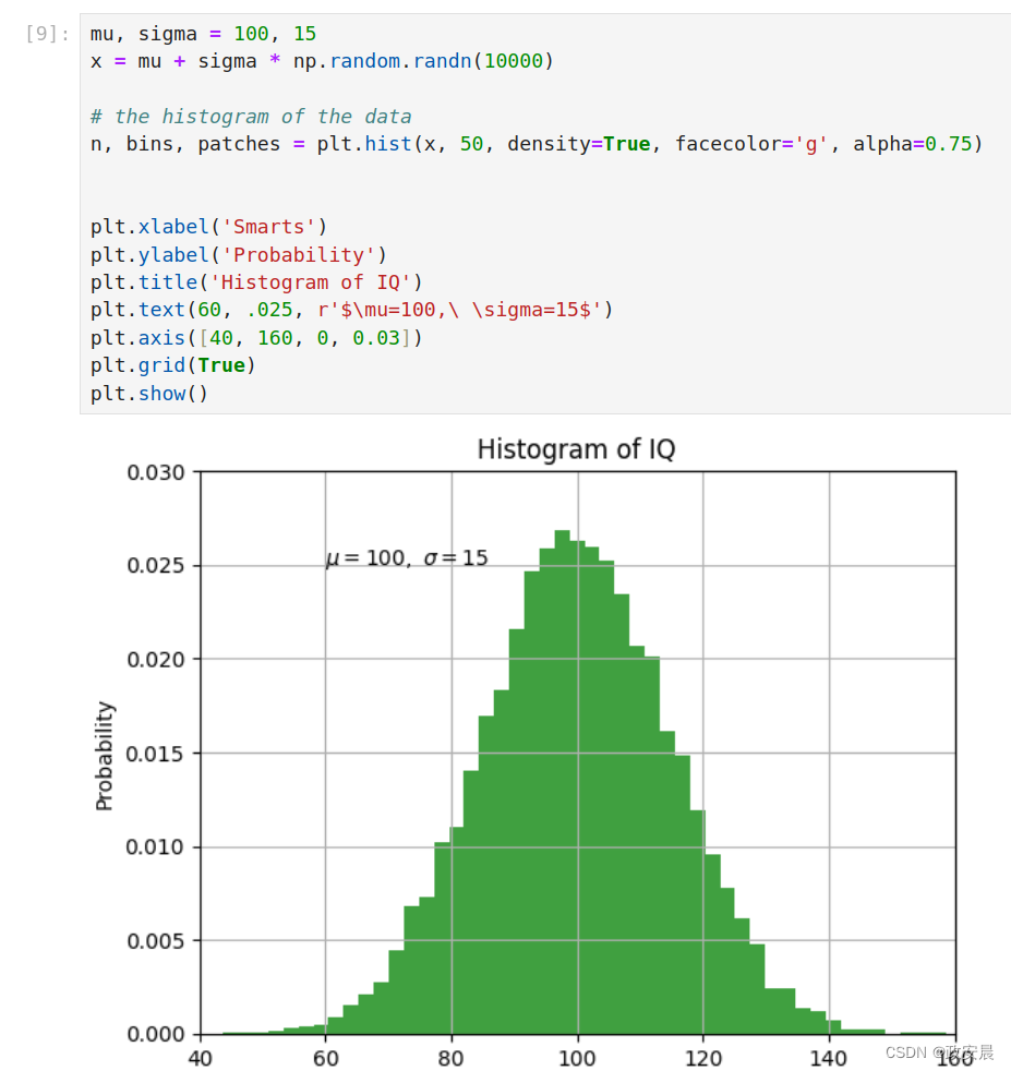 政安晨：在jupyter中【示例演绎】matplotlib的官方指南（一） Pyplot Tutorial Jupyter 
