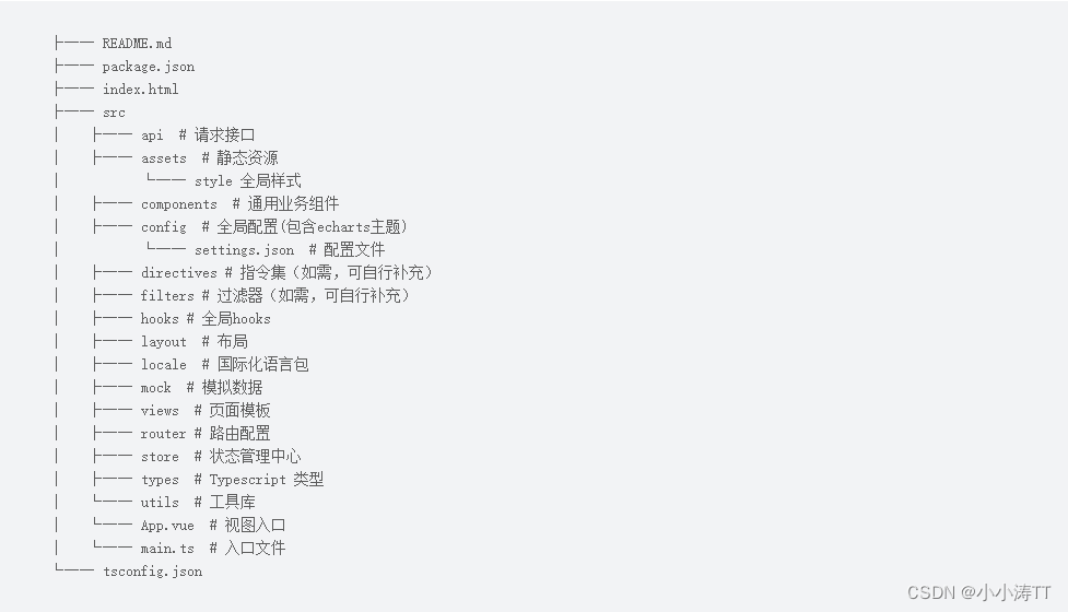 助力 Arco design pro vue 快速开发-CSDN博客