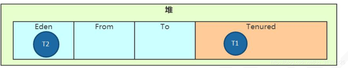 JHSDB调试工具详解-CSDN博客