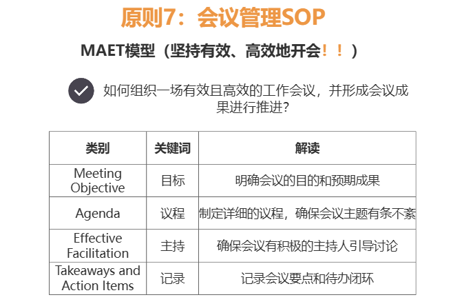 九大原则，轻松构建个人高效SOP_个人sop-CSDN博客