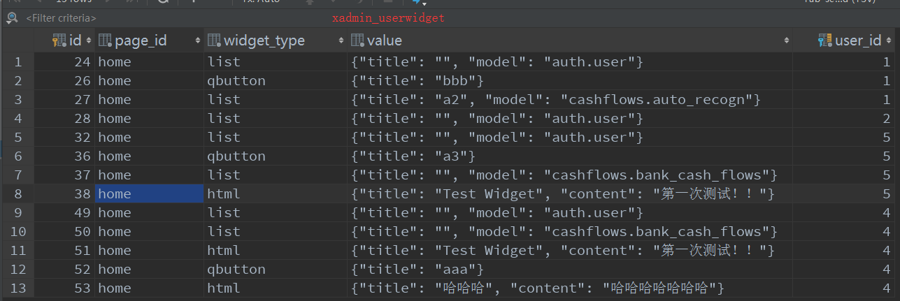 django-xadmin的使用(比官方文档更精简)-CSDN博客