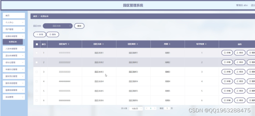 nodejs+python+php+springboot+vue 园区管理系统-CSDN博客