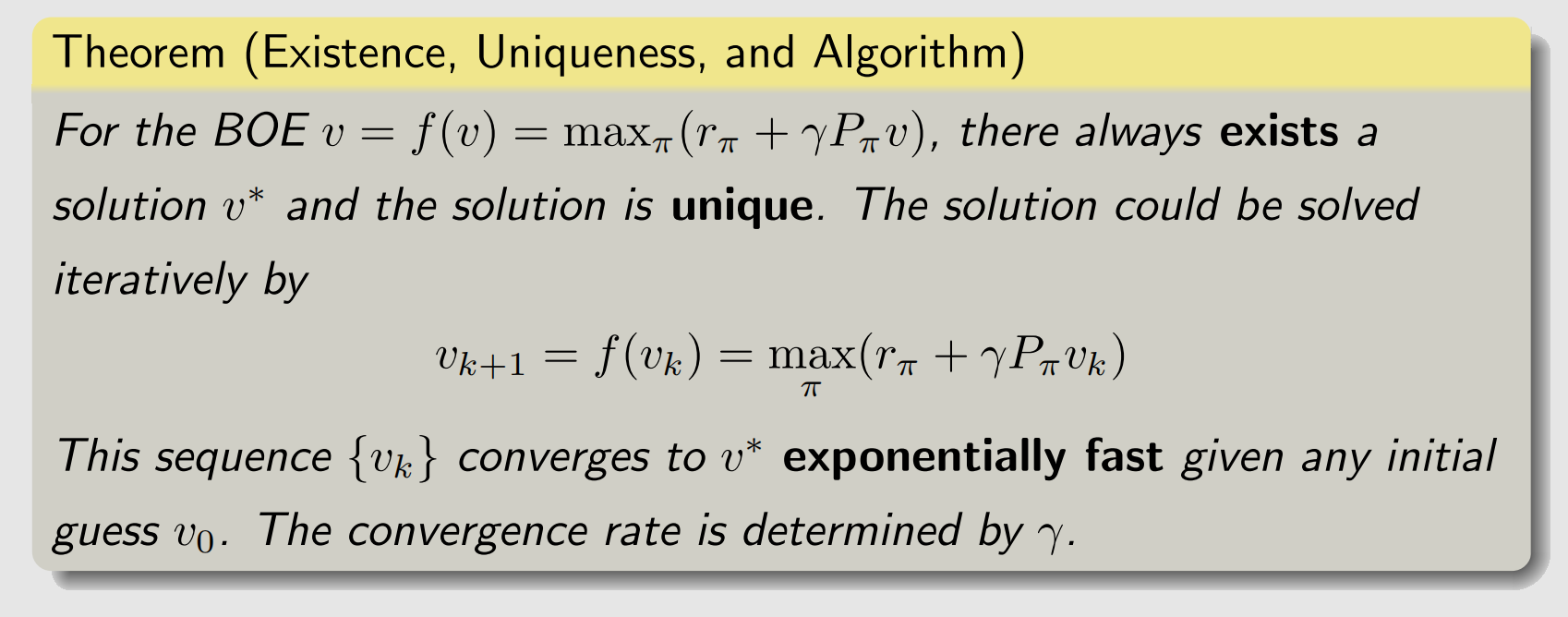 强化学习：贝尔曼最优方程【BOE】-CSDN博客