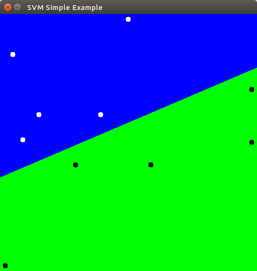 基于Qt和Opencv3实现机器学习：利用svm(支持向量机)分类（C++版）_qt有机器学习模块吗-CSDN博客