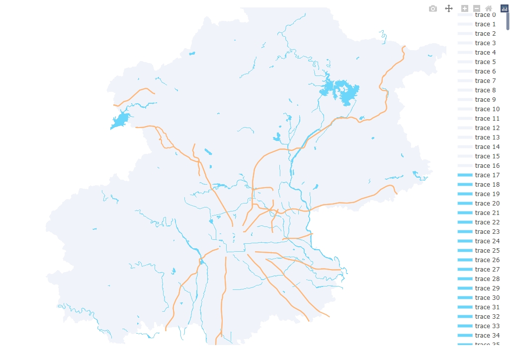 用可视化案例讲rust编程3 函数分解与参数传递rust 参数传函数方法 Csdn博客