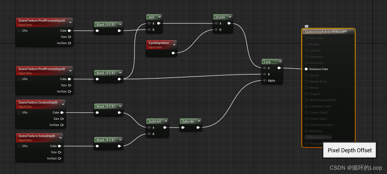 【虚幻4/5学习笔记】使Actor/3DUI不受曝光影响_ue4 3dui 后处理影响-CSDN博客