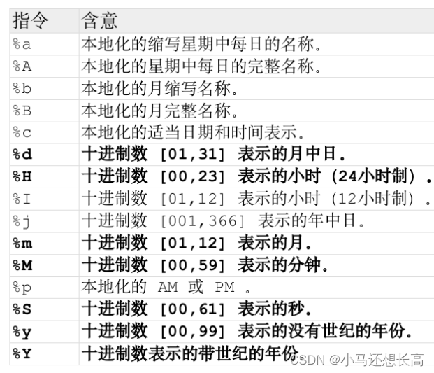 2023 11.27python基础第六天_unsupported operand type(s) for +: 'datetime.time'-CSDN博客
