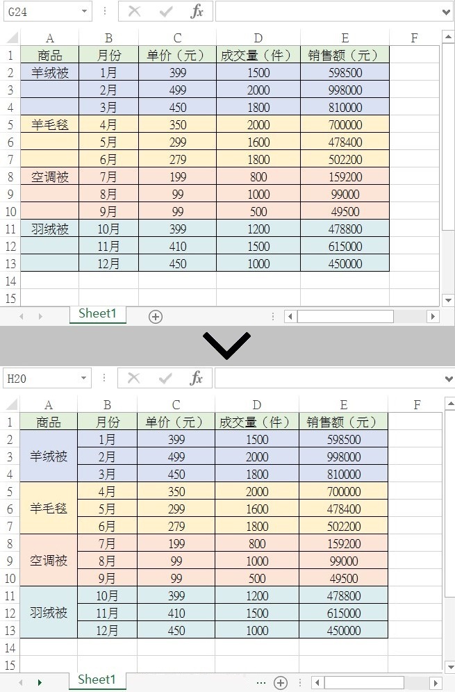如何通过 Java 合并和取消合并 Excel 单元格java操作excel合并单元格 Csdn博客