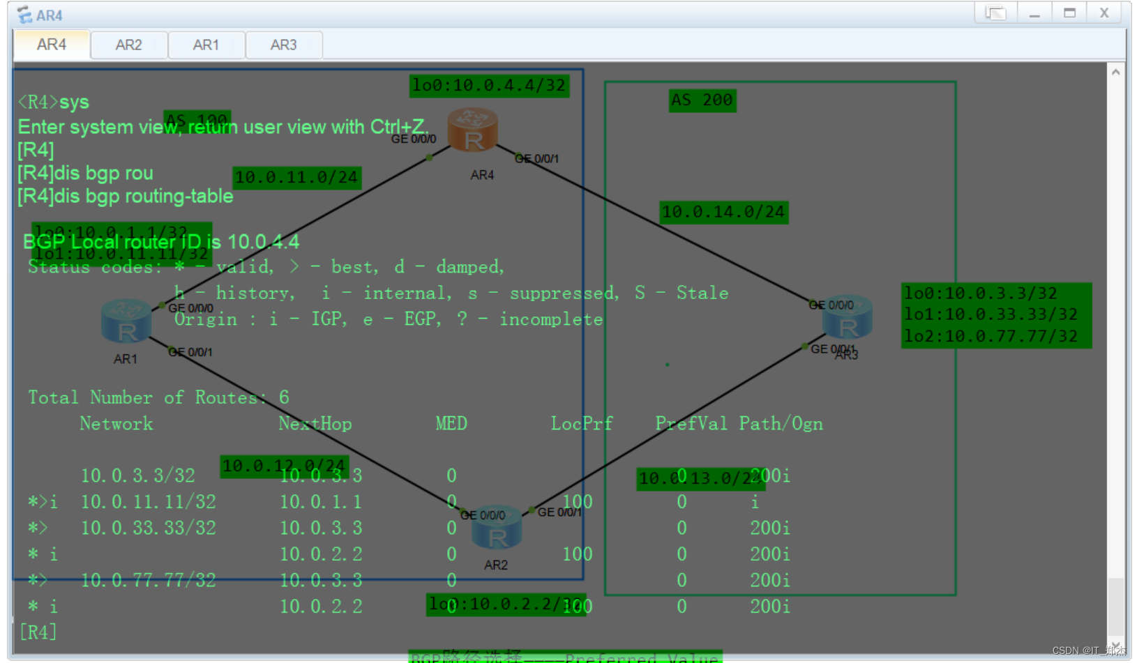 BGP路径选择————Preferred Value_preferred-value-CSDN博客
