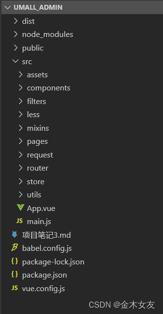 vue2+vue-cli项目结构_uiapp+vue2-CSDN博客