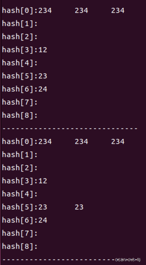 寒假作业-day4-CSDN博客