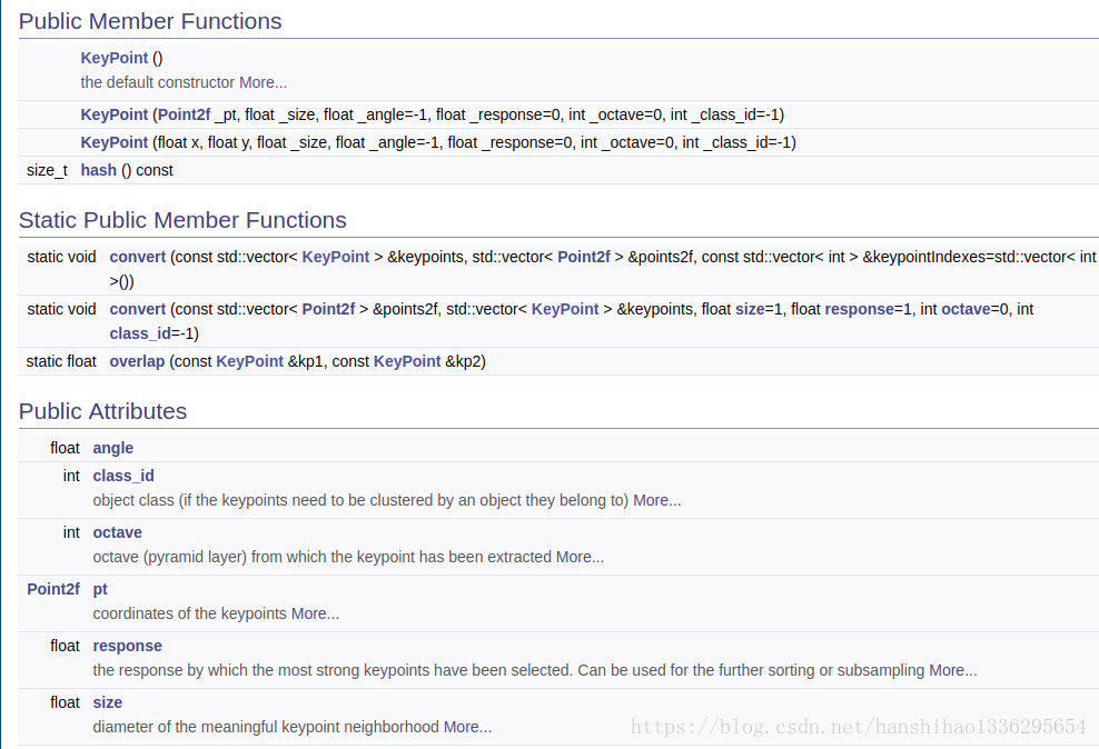 opencv中keypoint类,DMatch类_opencv返回距离最远的两个keypoint-CSDN博客