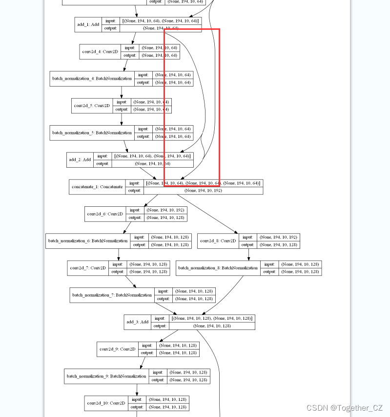 时序波形数据建模处理的新方法:python开发构建时序波形数据识别分析模型,以地震、滑坡等地质灾害场景为例大模型 识别 波形图 Csdn博客