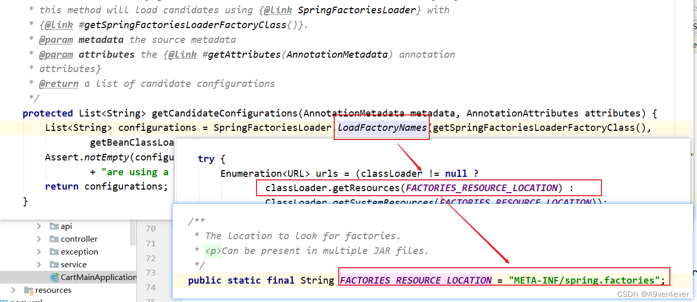 Spring框架详解：IoC、AOP、SpringBoot与SpringMVC核心概念-CSDN博客