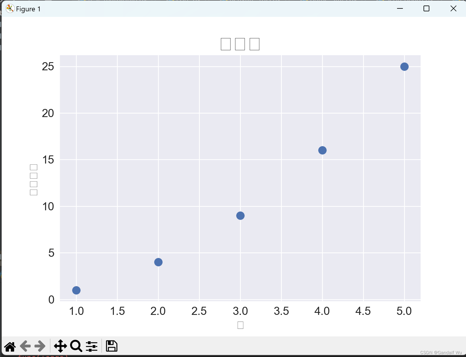 《Python编程从入门到实践》day29-CSDN博客