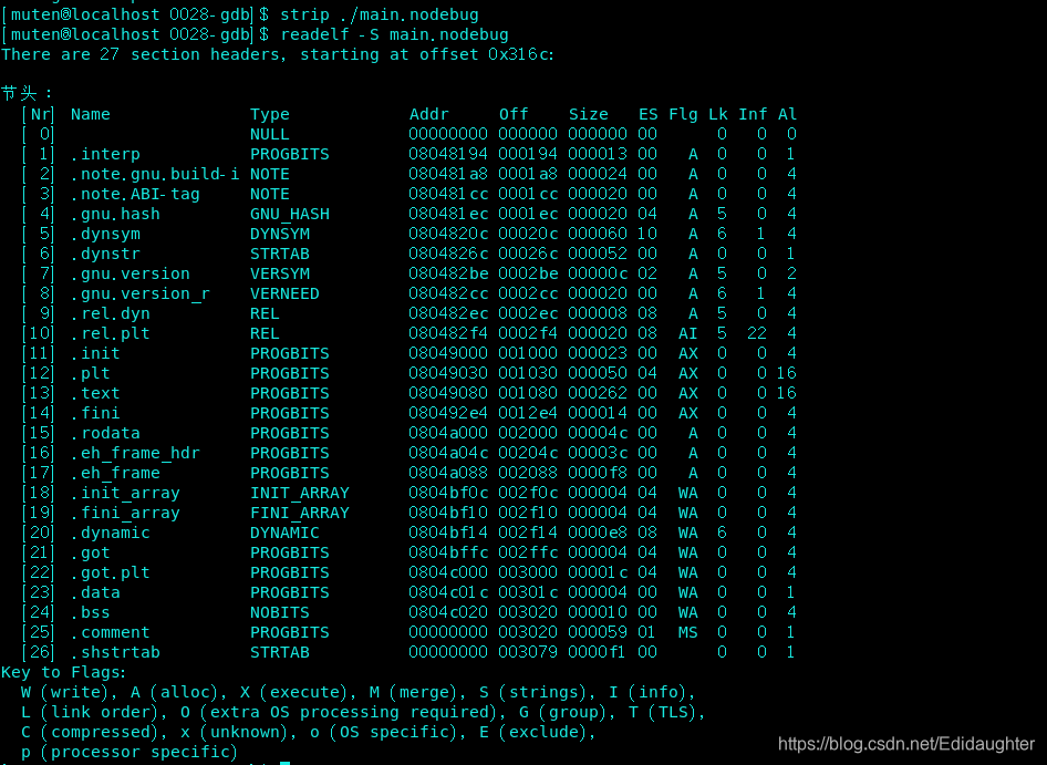 【软件调试】dwarf，readelf，strip_c++查看dwraf信息-CSDN博客