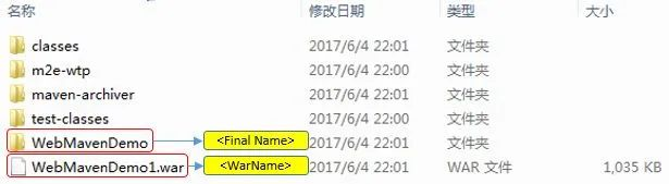 Maven 最全教程，看了必懂_mvn package-CSDN博客