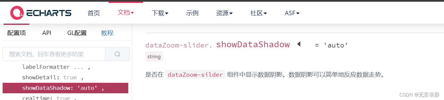 【echarts】如何关闭dataZoom-silder 组件中数据阴影(缩略图、数据走势图)_echarts 缩略图-CSDN博客