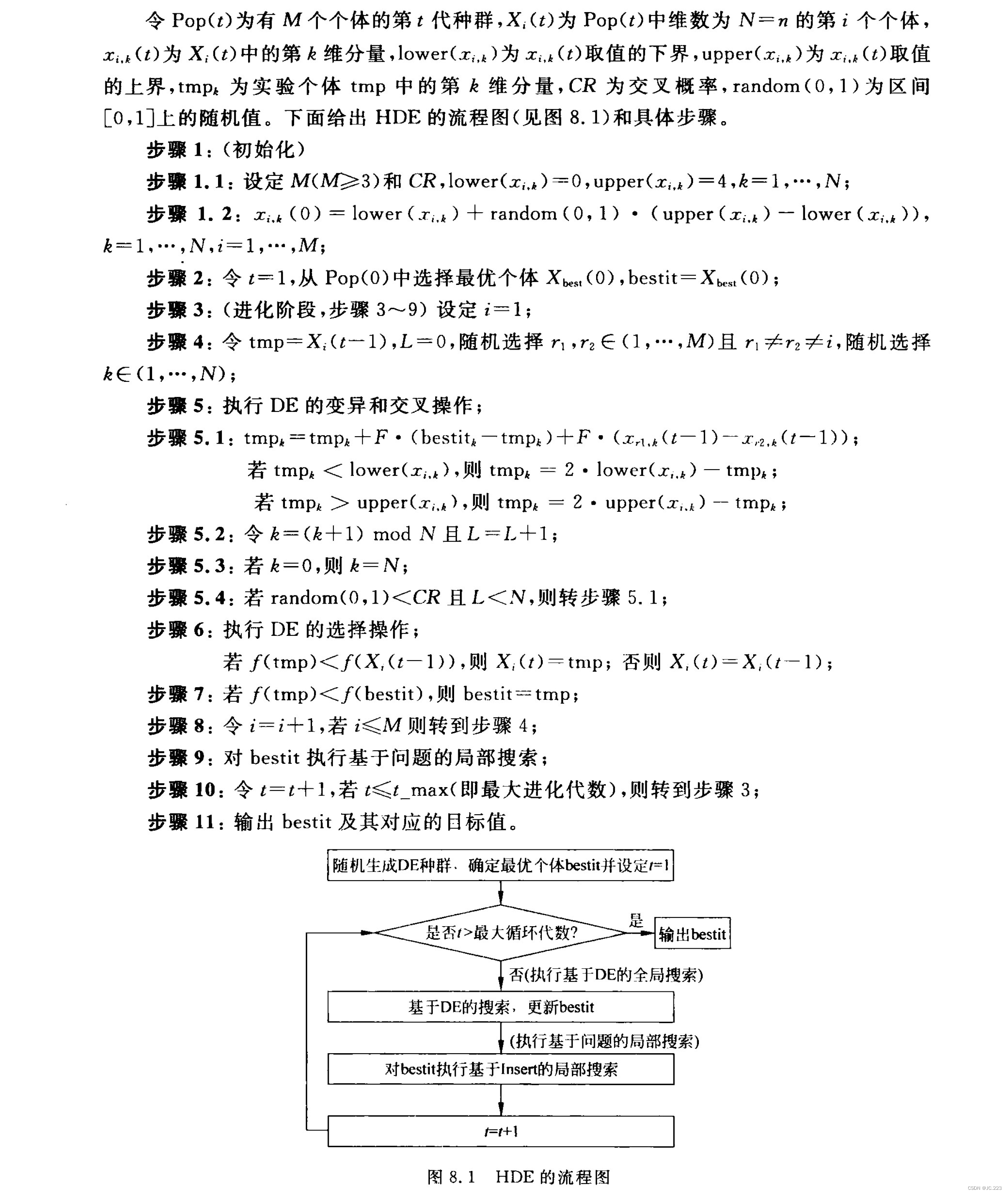 (置换流水车间调度 PFSP) 混合差分进化(DE)算法c++源代码_差分进化算法c++代码-CSDN博客