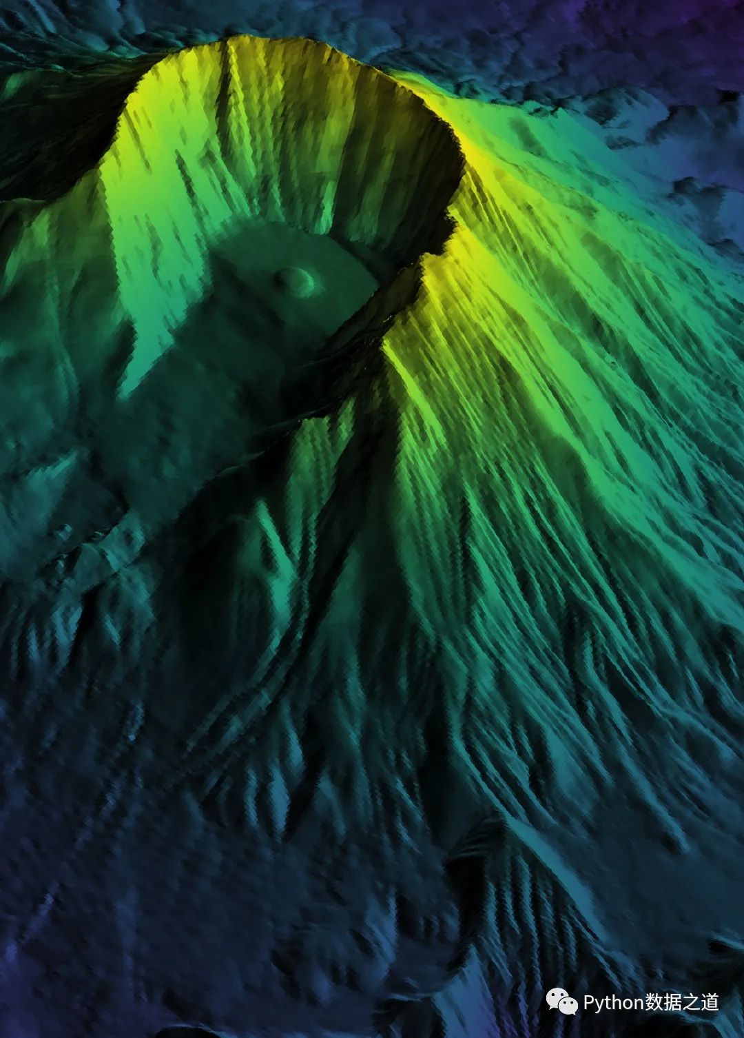 【Python】Matplotlib 可视化必备神书，附pdf下载-CSDN博客