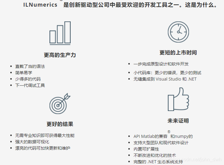 ILNumerics 5.5.X Crack-工业数据科学-CSDN博客