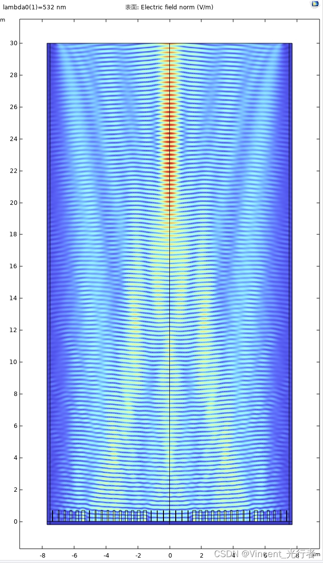 几何光学-（学习笔记）使用comsol构建超构透镜聚焦和滤波_comsol几何光学-CSDN博客