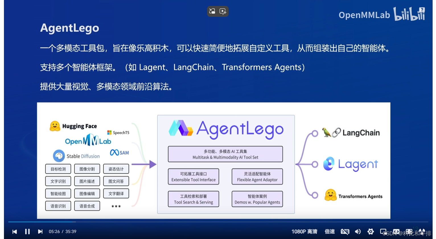 【InternLM】Lagent && AgentLego-CSDN博客