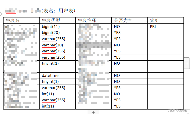 python连接mysql输出数据库结构docx文档_python-mysql-docx-CSDN博客