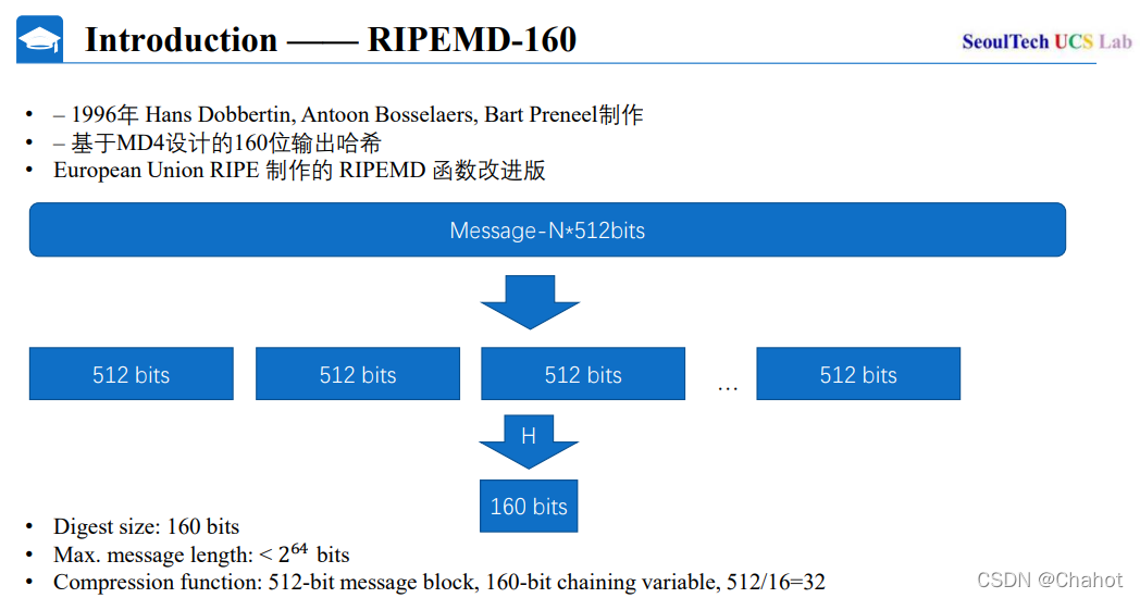 哈希函数RIPEMD-160的规格与计算过程_ripemd160算法-CSDN博客