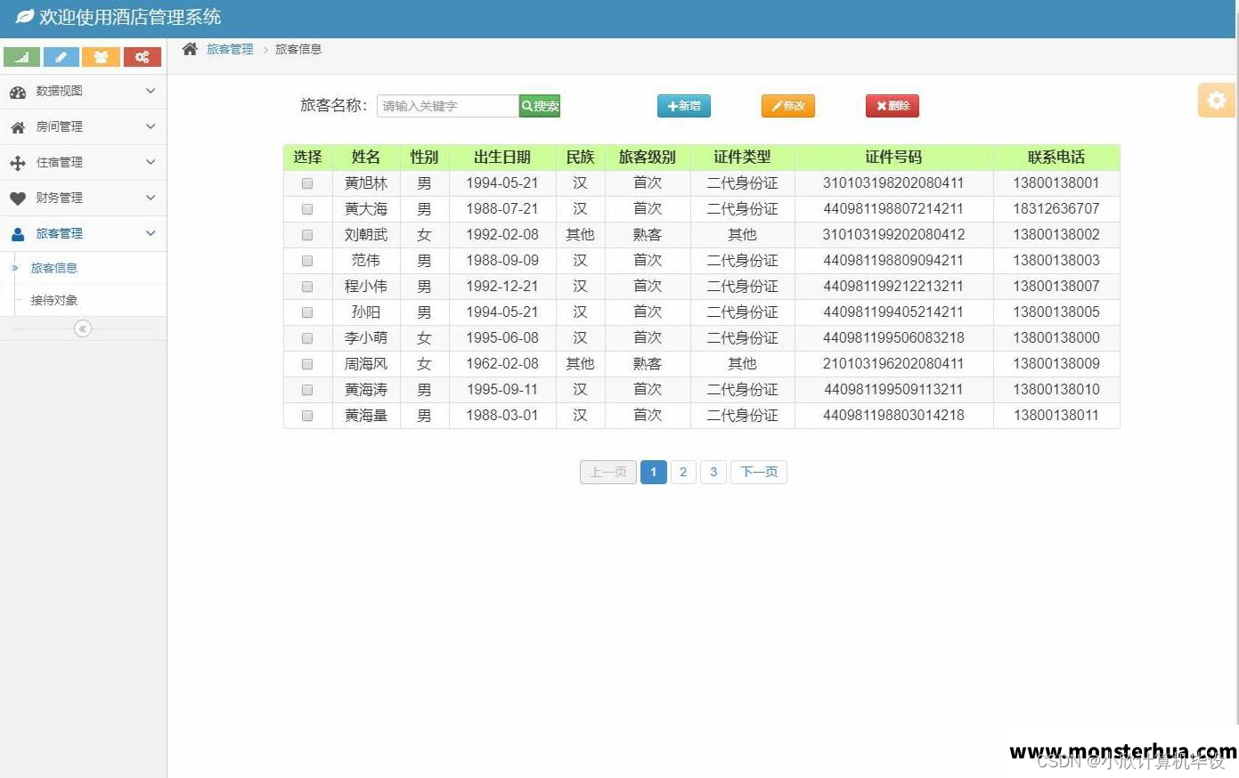 【计算机毕业设计】ssmmysql实现的javaweb酒店管理系统基于ssmmysql的酒店管理系统 Csdn博客