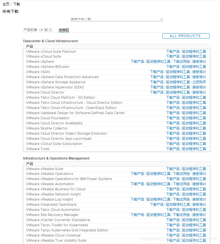 Zstack和vmware的初步印象对比_zstack vm info mem-CSDN博客