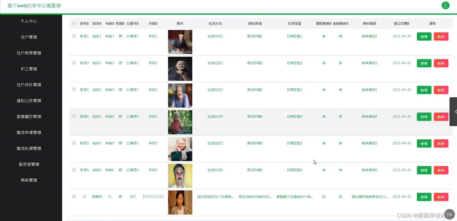 基于web的老年公寓管理(JSP+java+springmvc+mysql+MyBatis)-CSDN博客