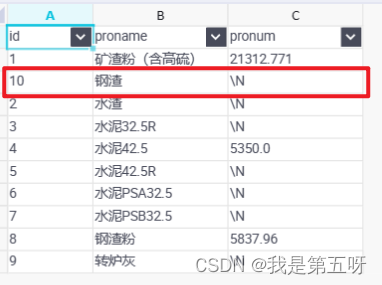 SQL-让列数据的排序方式为你指定的方式排序_order by decode排序-CSDN博客