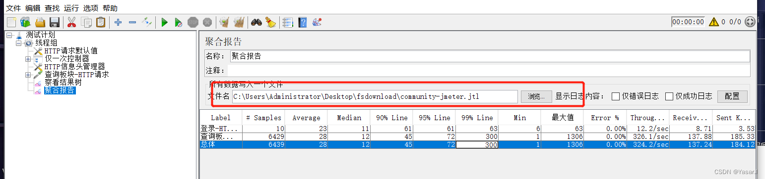 Linux下使用JMeter进行性能测试_linux jmeter-CSDN博客