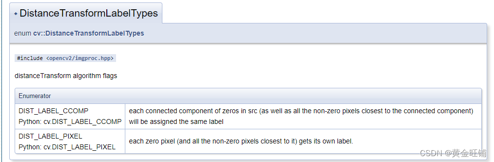 【OpenCV-Python】教程：3-15 分水岭图像分割_cv2.watershed-CSDN博客
