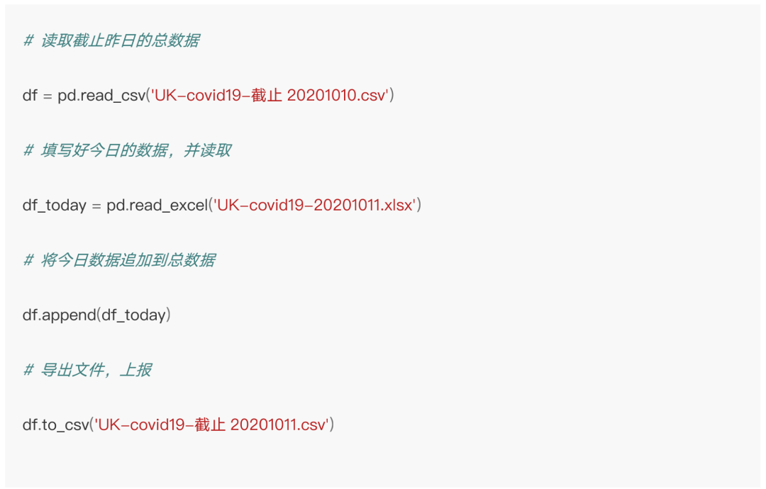 用python做数据分析,你是终究逃不过的 Csdn博客