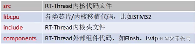 RT-Thread学习笔记_$super$$main-CSDN博客