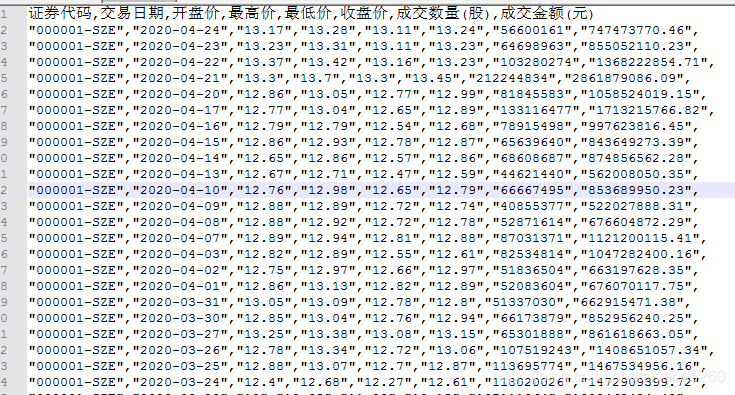 python利用mpl_finance库画股市日k线图_mplfinance date2num-CSDN博客