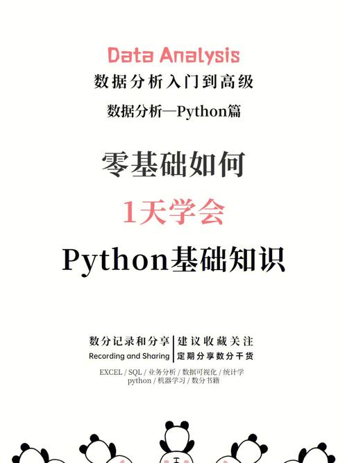 Python基础语法菜鸟教程python基础语法合集下载 Csdn博客
