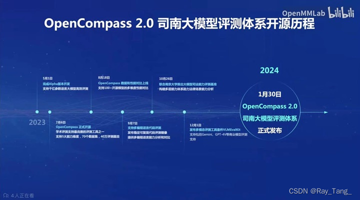 OpenCompass2.0实战营：模型评测与Pet-knowledge-eval数据集应用,-CSDN博客