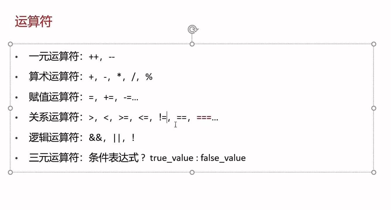 JavaScript学习--基础语法02-CSDN博客