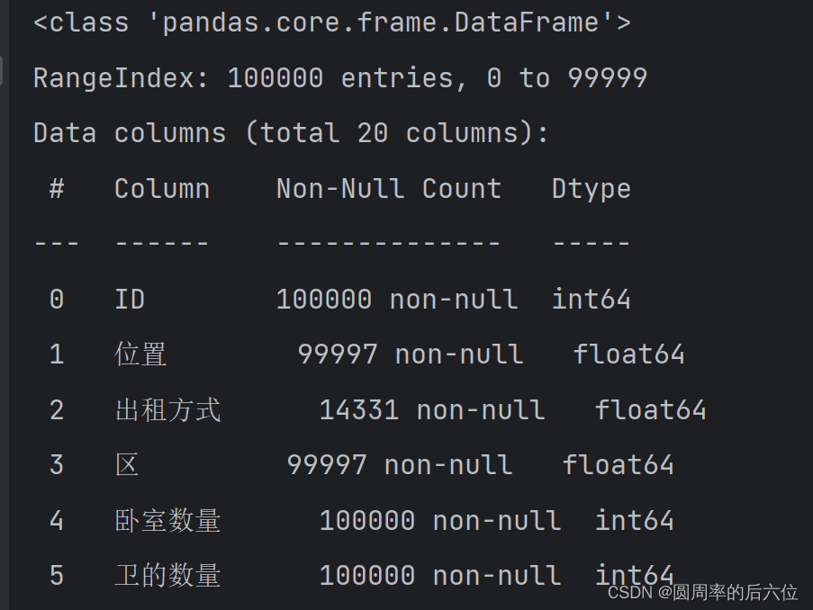 高效数据预处理方法：data_profiling库应用,-CSDN博客