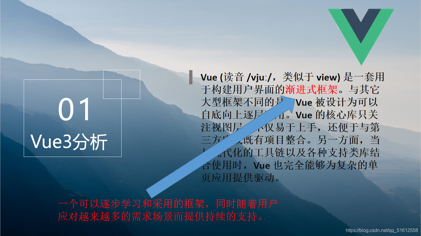 vue3个人学习进度（PPT版）_vue3 ppt-CSDN博客