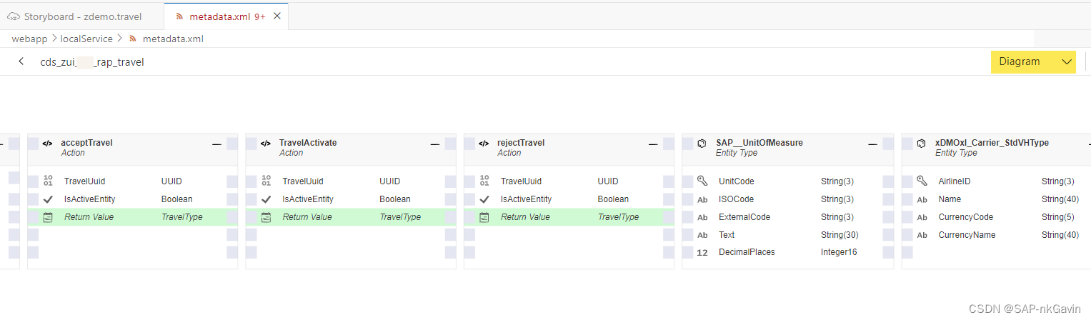 SAP BAS中Fiori开发的高阶功能(storyboard, navigation, guided development ...