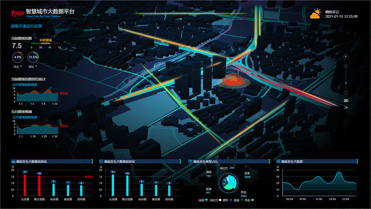 three.js领衔，10大基于webGL的JavaScript库。_playcanvas threejs-CSDN博客