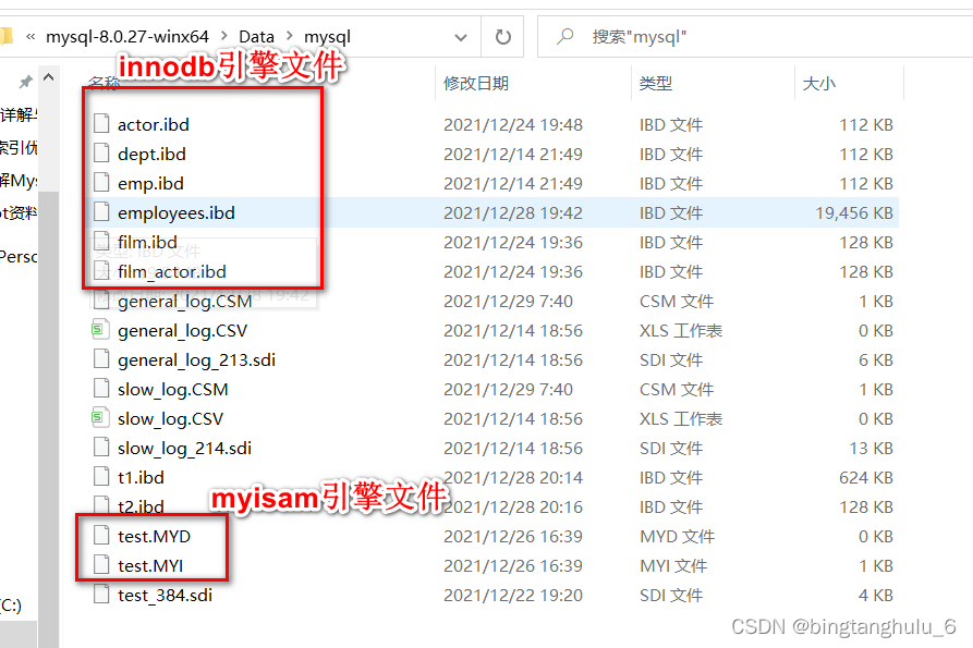 mysql-MVCC多版本并发版本控制和bufferPool缓存机制_多版本并发控制 和缓存关系-CSDN博客