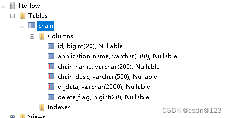 LiteFlow规则引擎入门(结合mysql)-CSDN博客